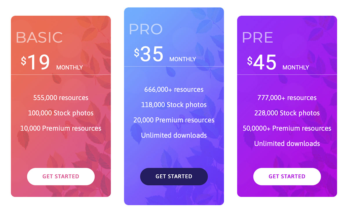 8 Best WordPress Pricing Table Plugins for 2022 - Colorlib