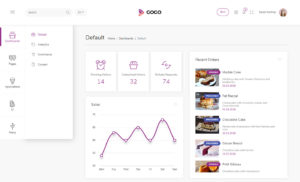 20 Best React Dashboard Templates For Killer Applications 2021 - Colorlib