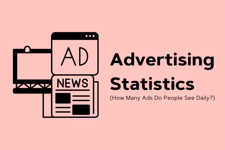 50+ Advertising Statistics: Spend, Platforms & Trends (2026) - Colorlib