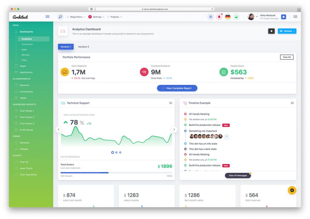 39 Best Free Admin Dashboard Templates 2026 - Colorlib