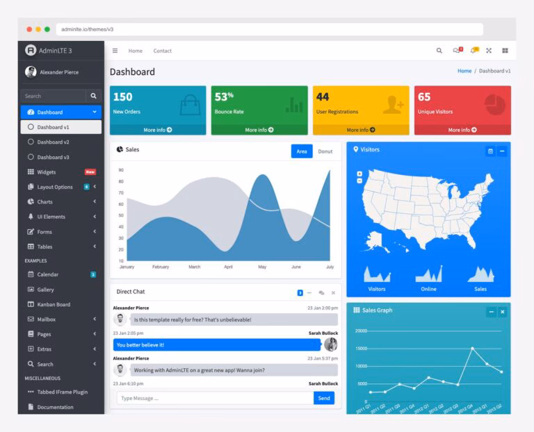 13 Best Bootstrap Social Network Templates 2026 - Colorlib