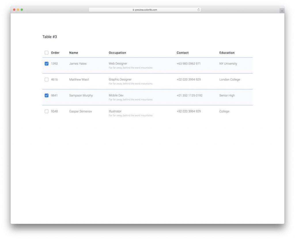 23 Amazing Bootstrap Tables to Organize Data in 2021 – Avasta