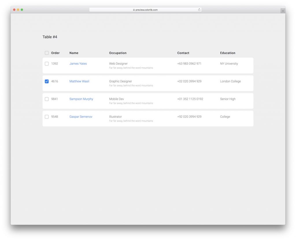 23 Amazing Bootstrap Tables to Organize Data in 2021 – Avasta
