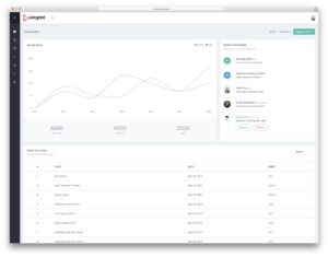 40 Best Free & Responsive Admin Templates 2021 - Colorlib