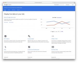The 13 Best Tools for Graphic Designers 2020 - Colorlib