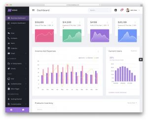 13 Powerful ASP.NET Admin Panels 2020 - Colorlib