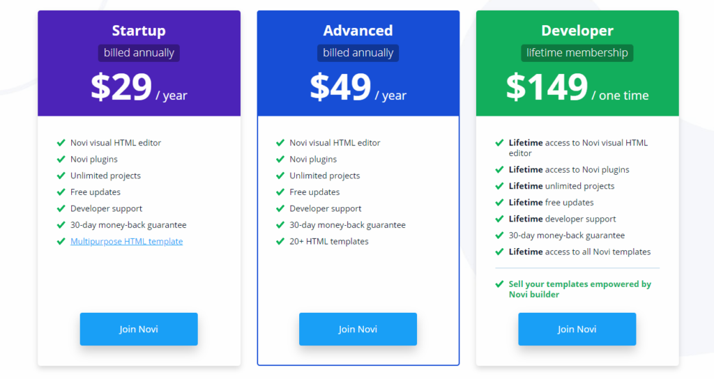 Novi HTML Website Builder Detailed Review & Guide - Colorlib