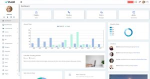 10 Free & Premium Bootstrap Forum Templates 2021 - Colorlib