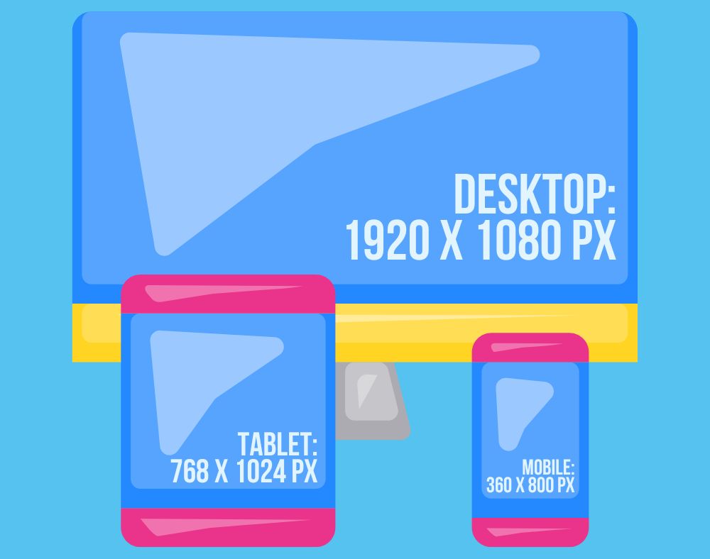 Standard Webpage Sizes Which Is Best Hoshii Standard Webpage Sizes Which Is Best Hoshii