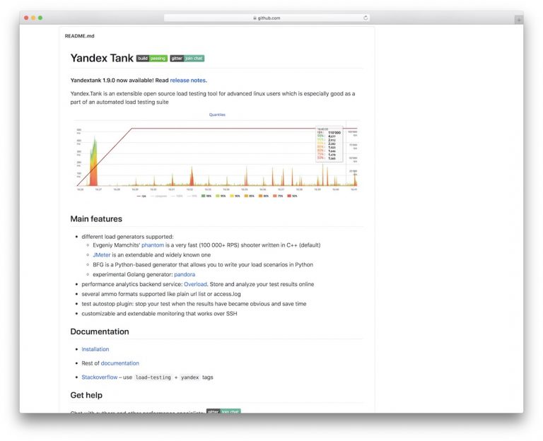 Top 11 Website Performance Optimization Tools 2020 - Colorlib